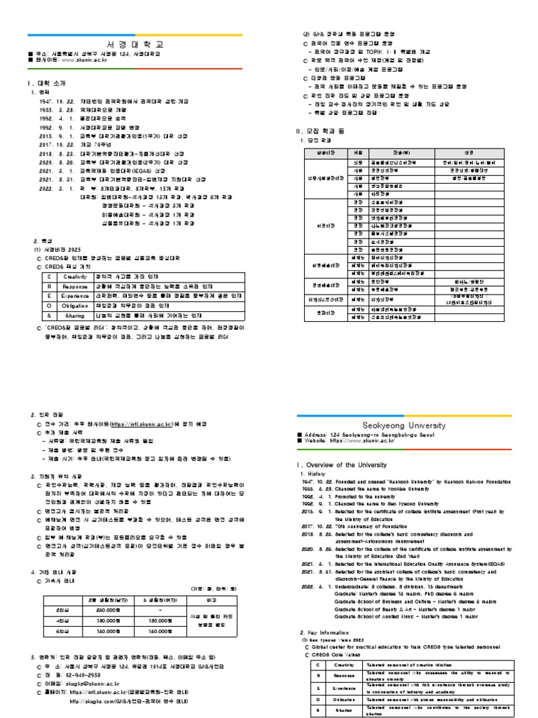 2023 GKS-U Overview of University (Seokyeong-U) | PDF