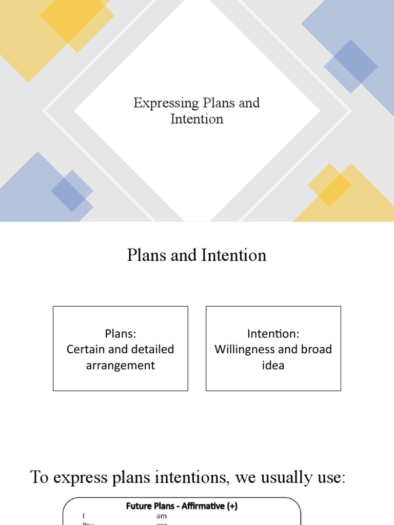 Expressing Plans and Intention | PDF