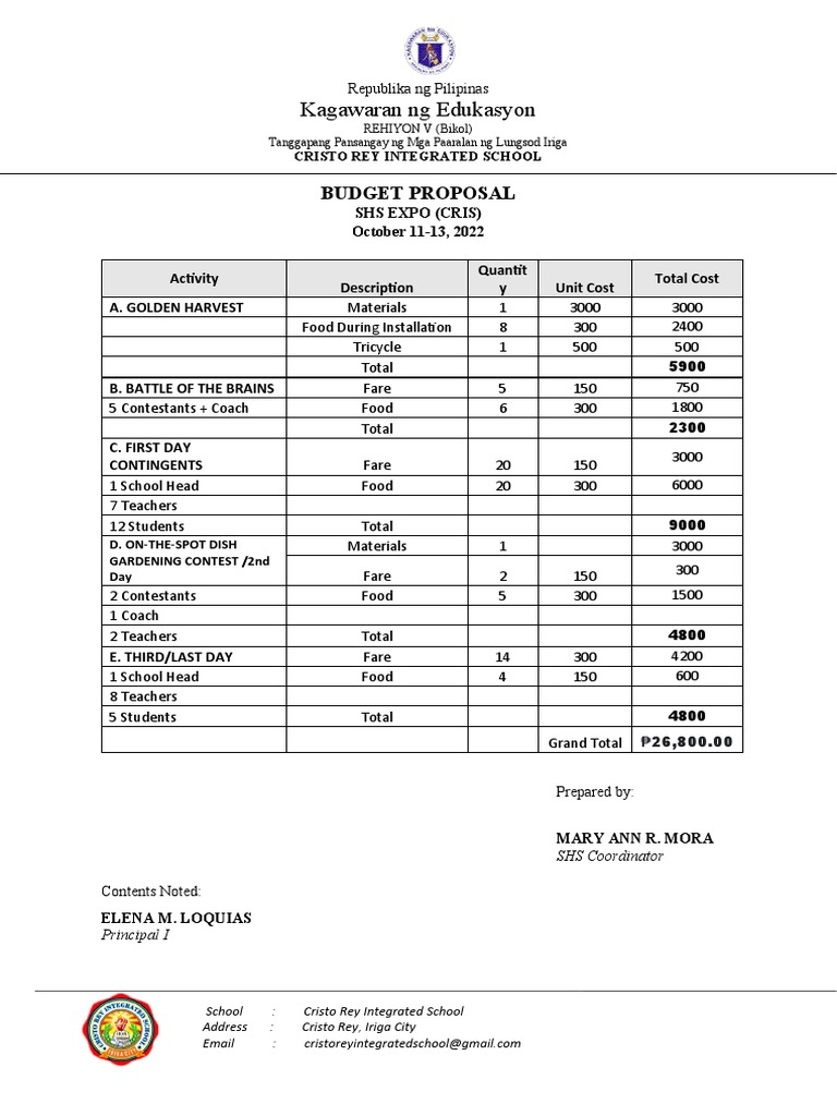 Budget Proposal SHS Expo | PDF
