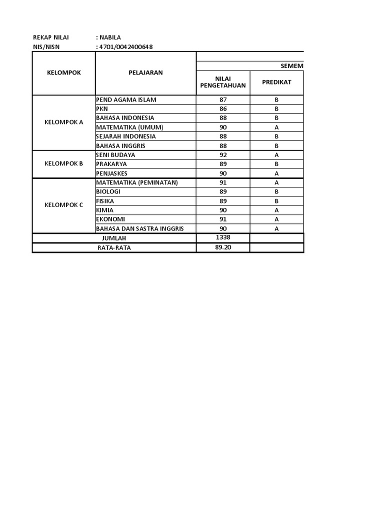 Rekap Nilai Irham | PDF