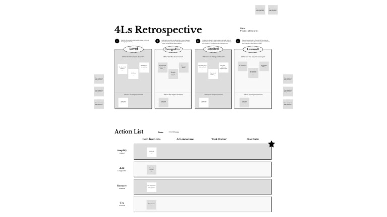 4Ls Retrospective: Action List | PDF