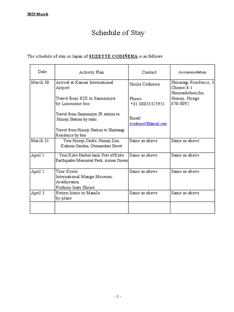 Japan Itinerary | PDF