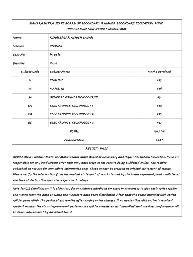 HSC Result March-2022 | PDF