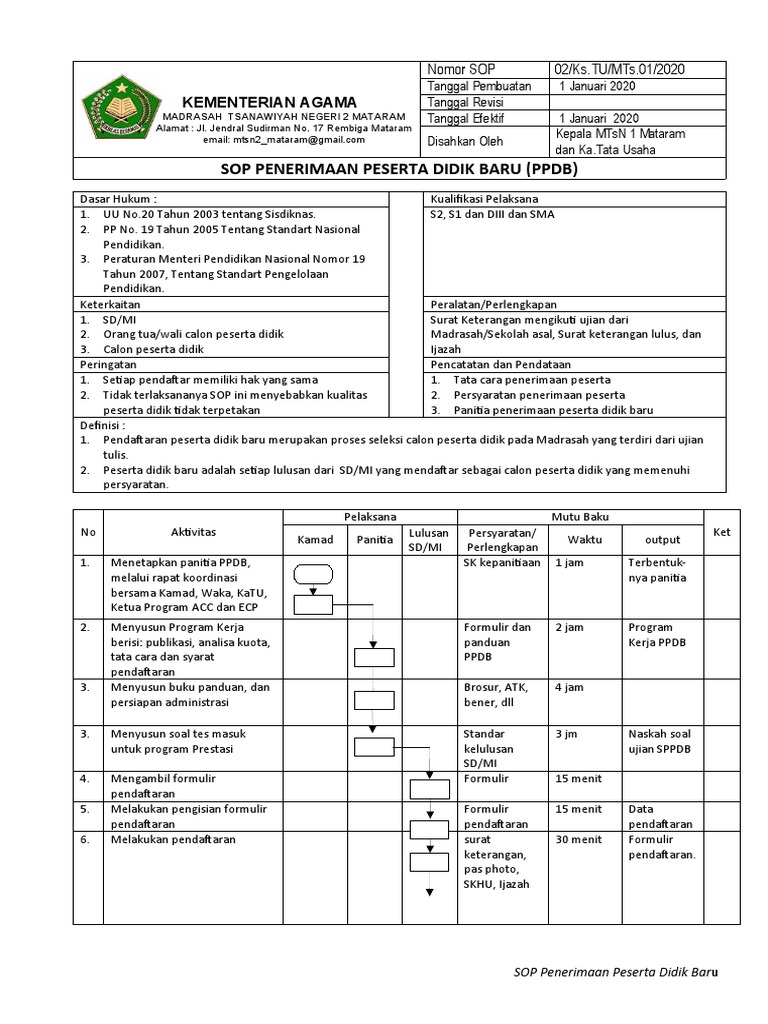 2 Sop PPDB REGULER | PDF