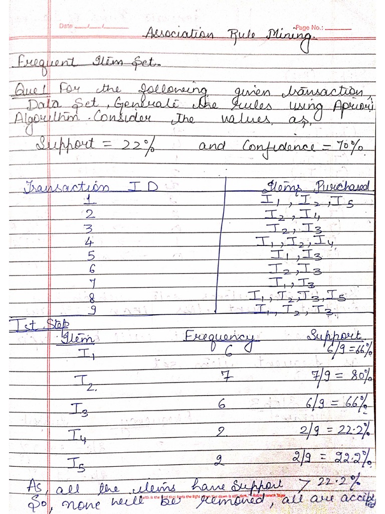 Data Mining Notes Pdf
