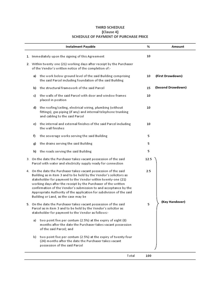third-schedule-sch-of-payment-for-residential-guideline-pdf