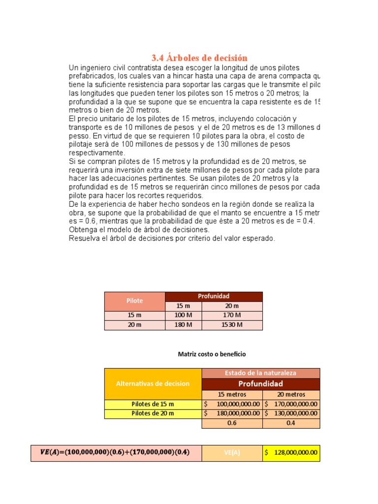 Tarea 3 Diagrama de Arbol | PDF Tarea 3 Diagrama de Arbol | PDF