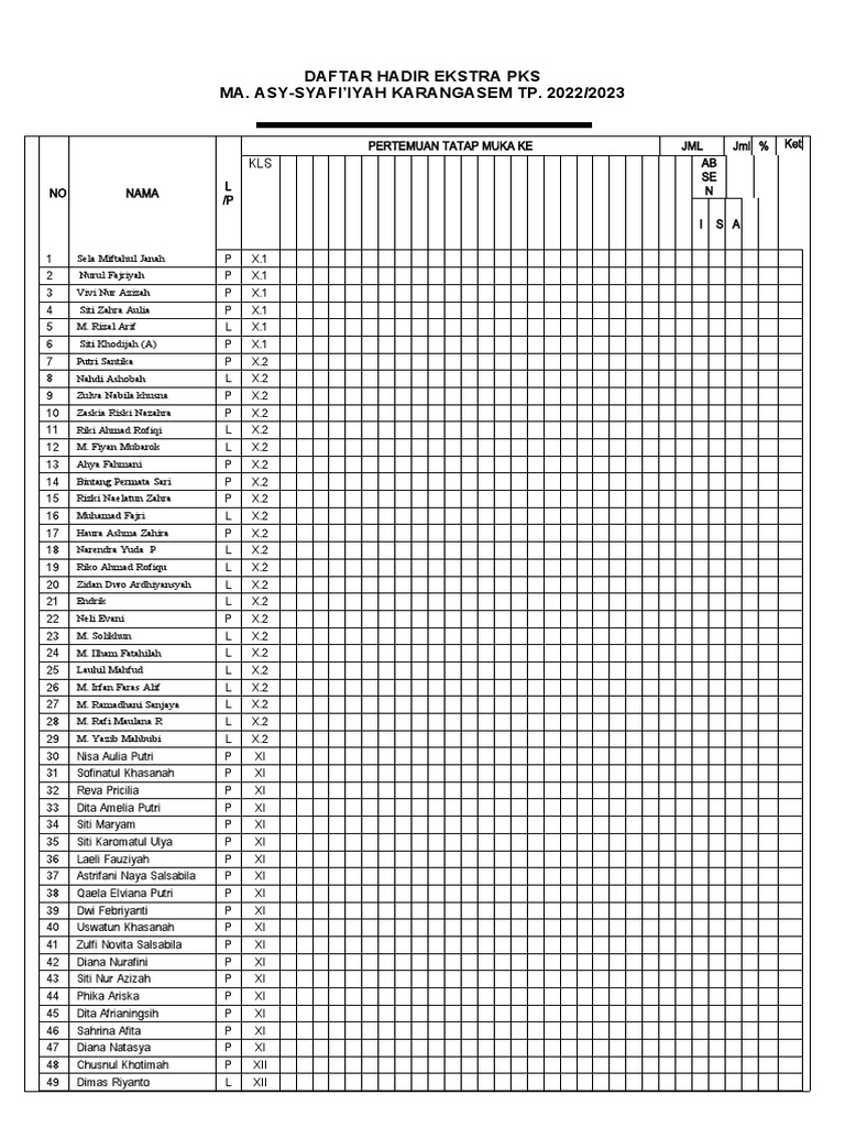 Absensi Ekstra PKS | PDF
