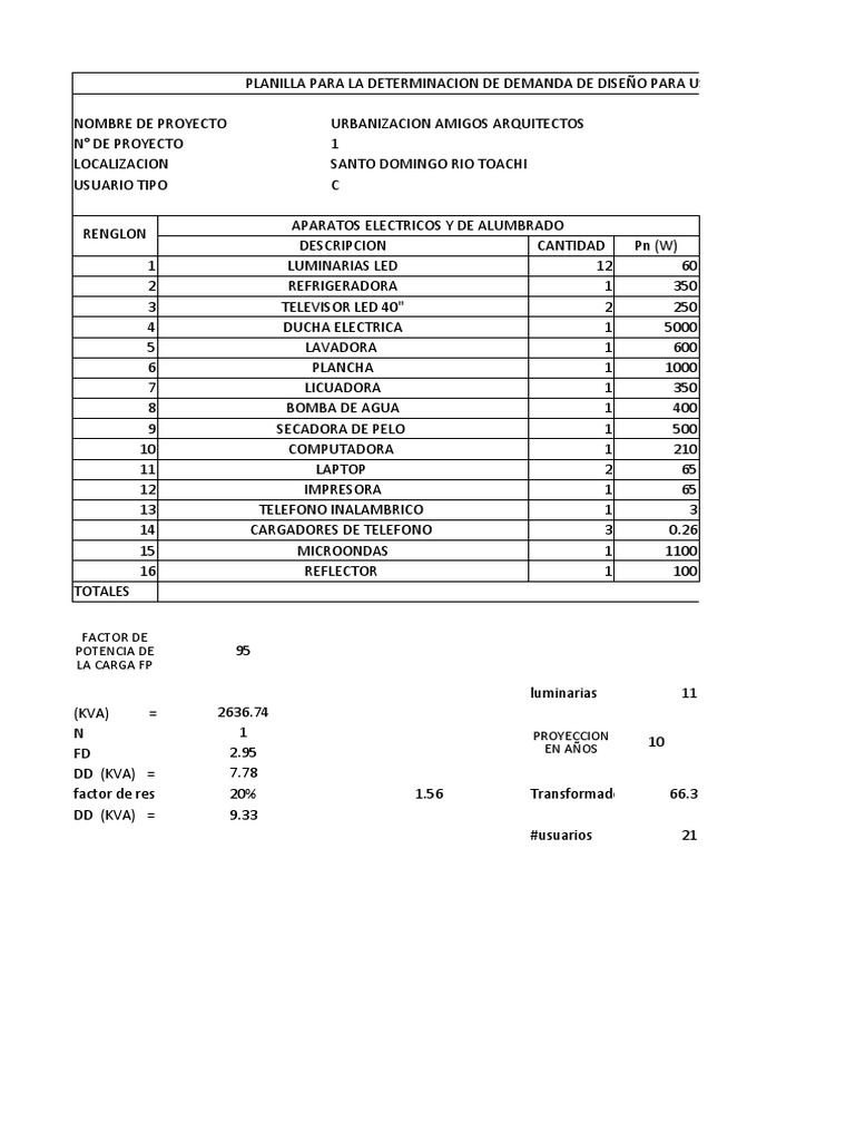Estrato C | PDF