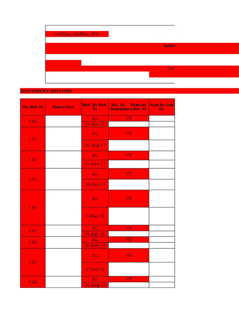 EtaUltra Modbus Map | PDF | Ac Power | Electrical Engineering