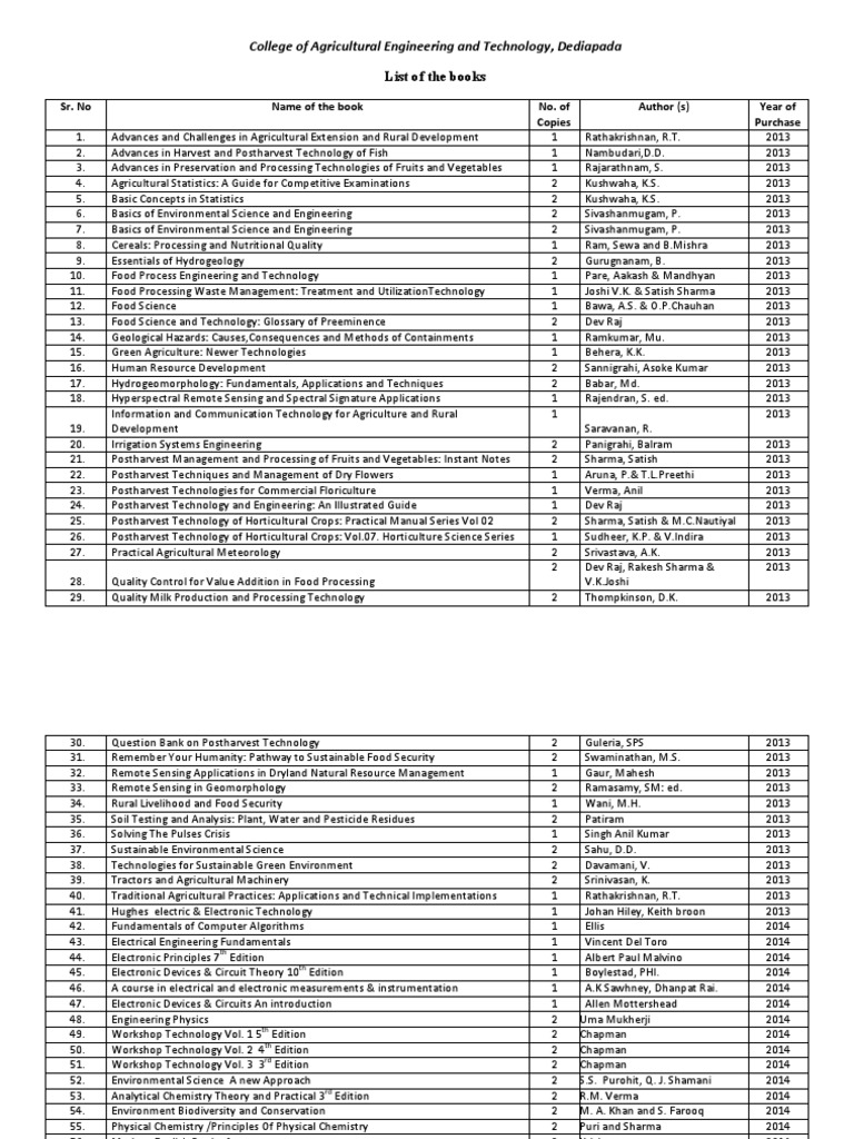 19ca0-Academics Btechbooklist | PDF | Engineering | Physics