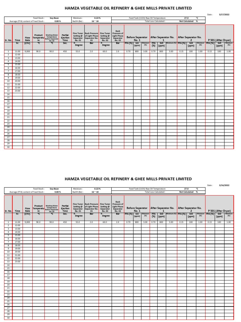 1 Oil Test Log Sheet | PDF | Chemical Substances | Chemical Process ...