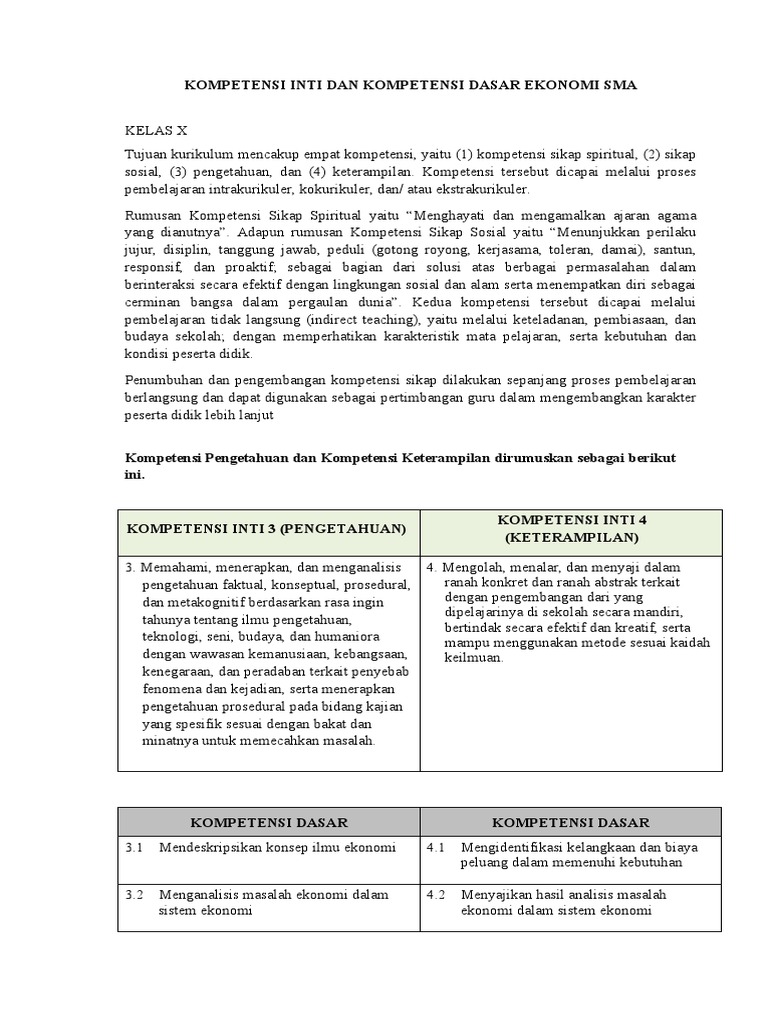 KI Dan KD - Eko - 10 IPS - 2020-2021 | PDF
