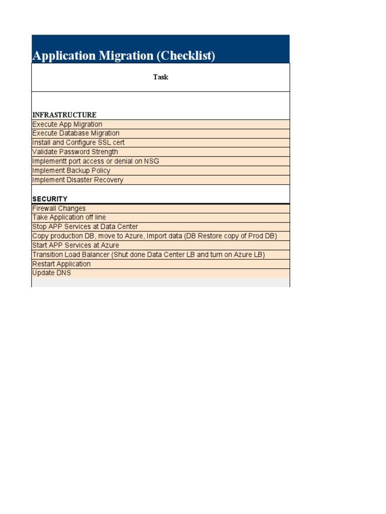 Migration Check List One : Jira Cloud Migration Assistant pre-migration checklist – SJSF