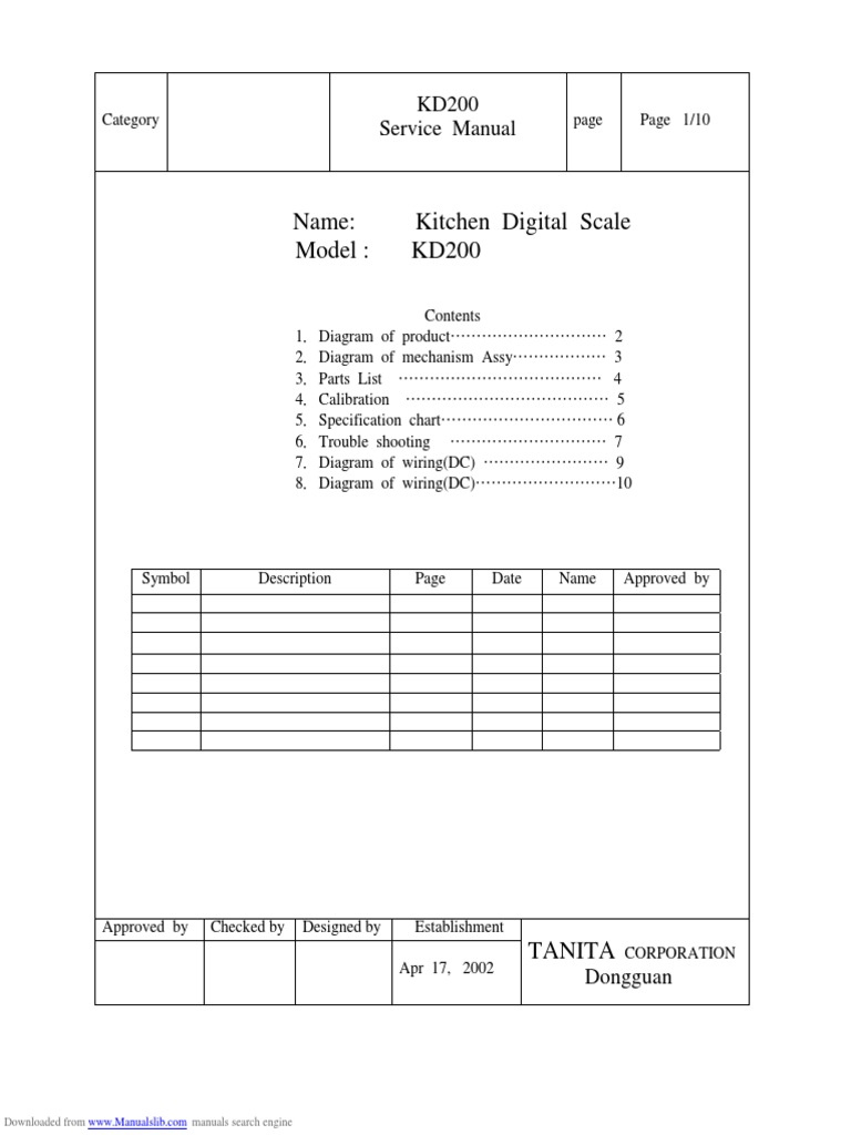TANITA kd200 | PDF | Printed Circuit Board | Equipment