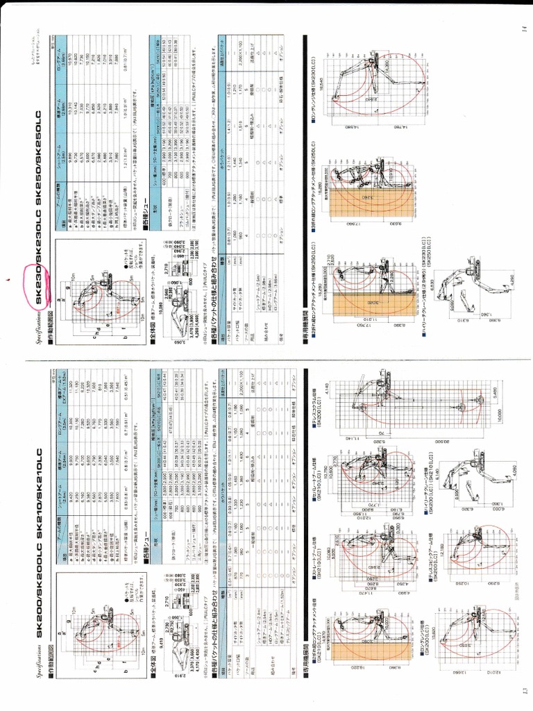 SK230-6 Catalogue (326493) | PDF