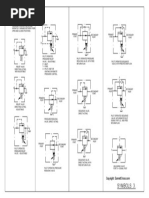 Cause Effect Matrix | PDF | Equipment | Electrical Engineering
