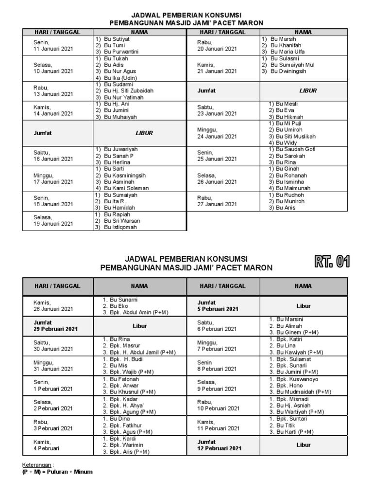 Jadwal Pemberian Konsumsi | PDF