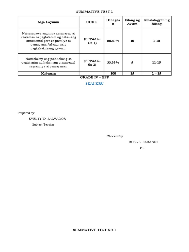 Gr.4-Epp ST #1-With-Tos | PDF