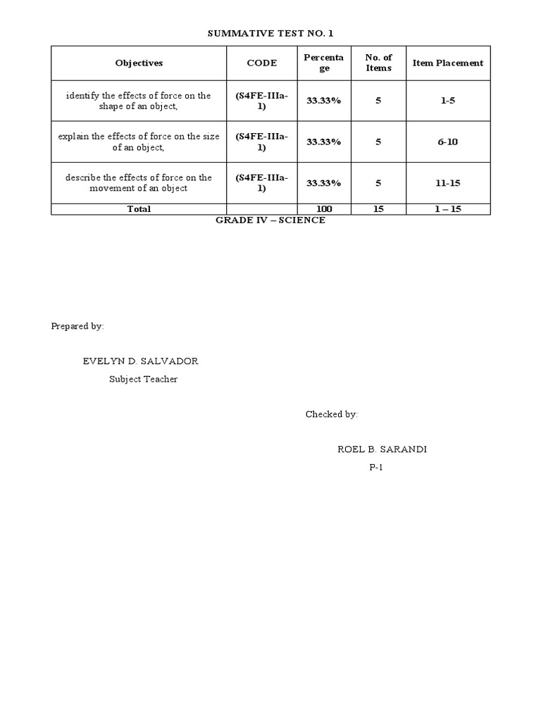 Gr.4-Science ST #1-With-Tos | PDF | Force