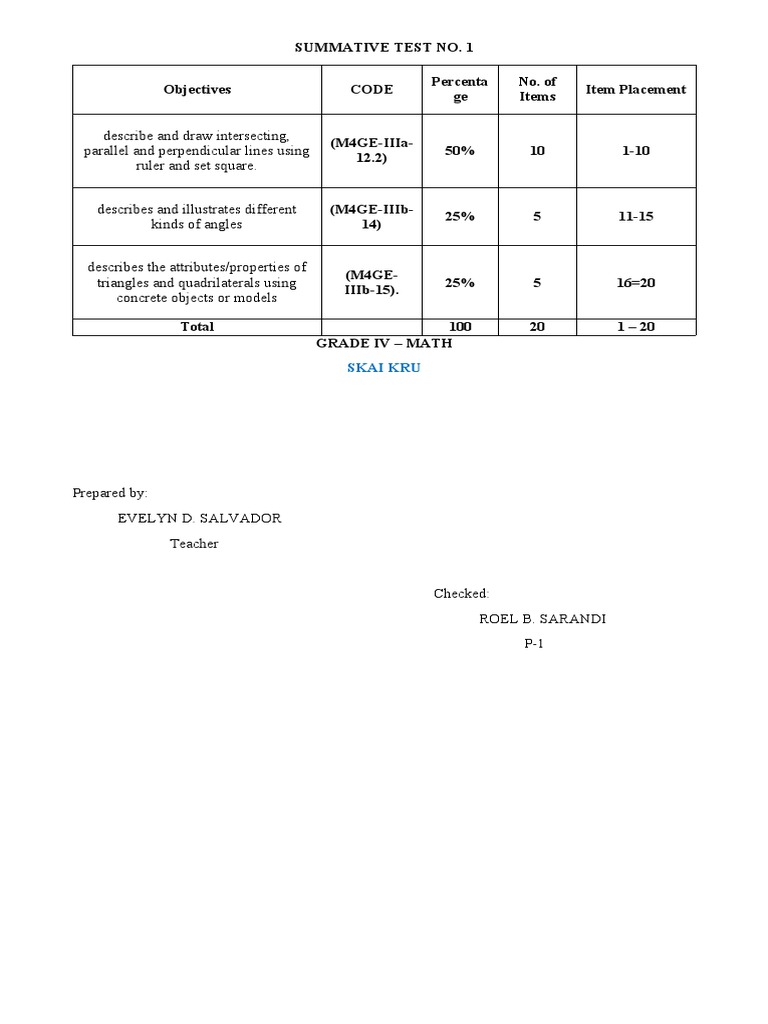 Gr.4-Math ST #1-With-Tos | PDF | Mathematics | Euclidean Plane Geometry