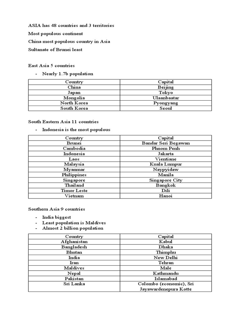ASIA Has 48 Countries and 3 Territories | PDF | Asia | Plateau