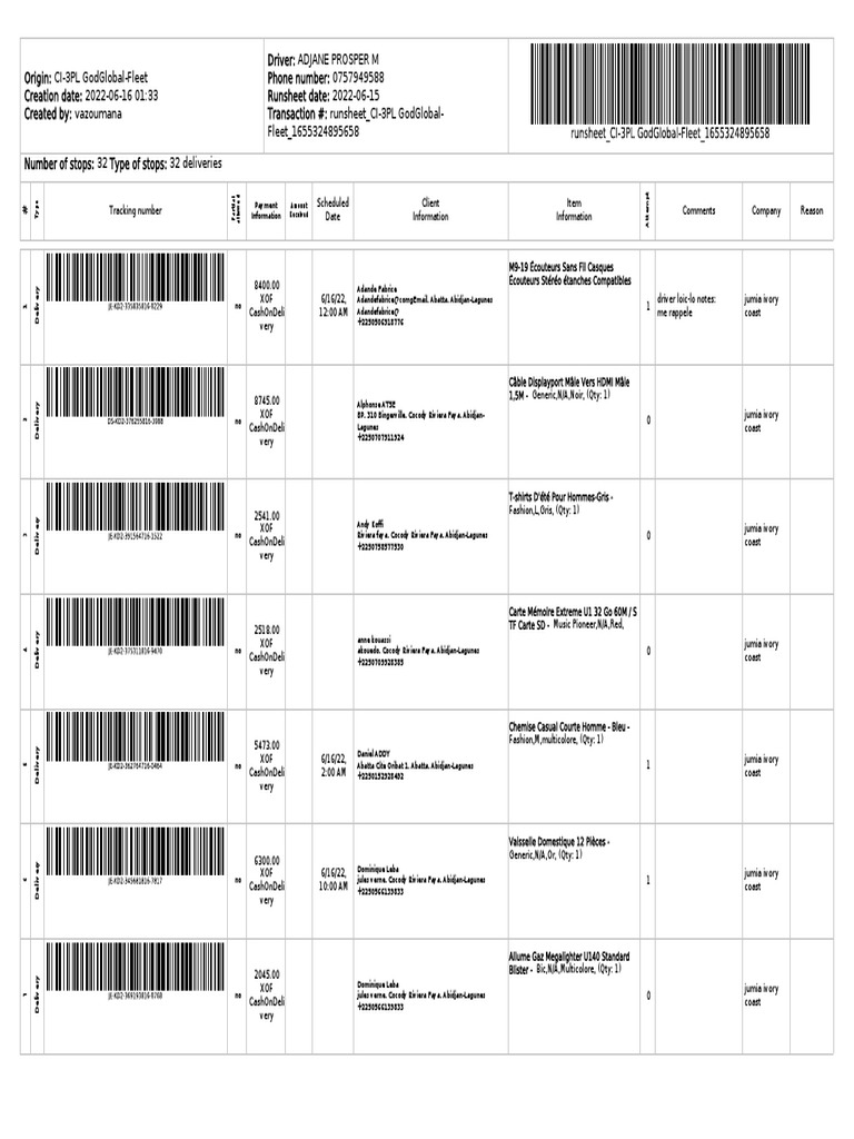 Runsheet 20220616T013356Z | PDF | Clothing