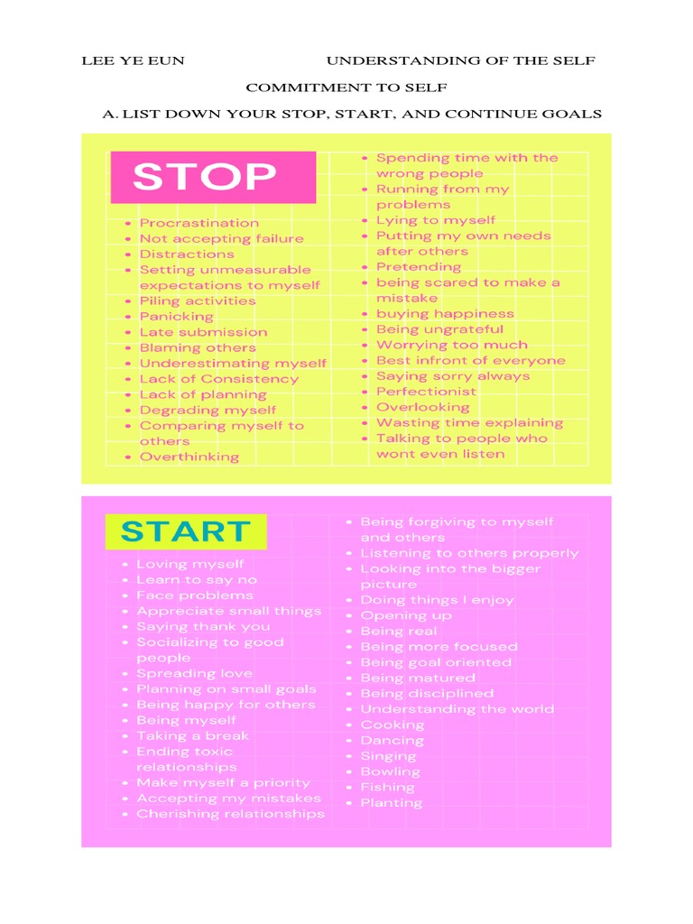 Commitment To Self | PDF | Career & Growth | Wellness