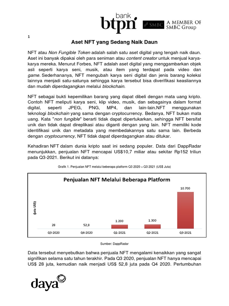 Aset NFT Yang Sedang Naik Daun | PDF