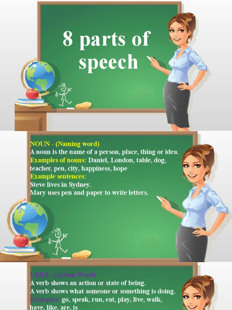 8 Parts of Speech Grammar Drills Grammar Guides Sentence Transformat ...