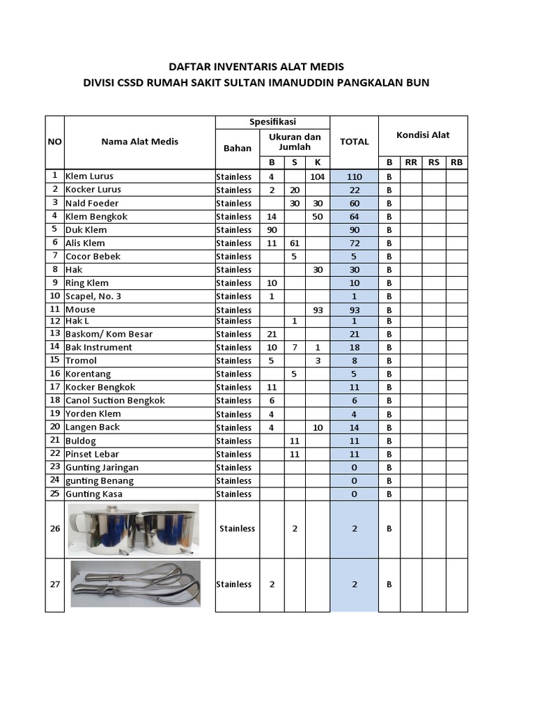 DAFTAR INVENTARIS ALAT MEDIS DIVISI CSSD RS SULTAN IMANUDDIN | PDF
