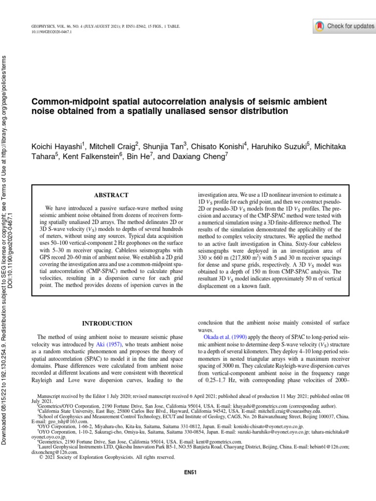 Common Midpoint Spatial Autocorrelation Analysis Of Seismic Ambient