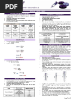 PP 4 The Apothecary & Household System of Measurement | PDF | Grain ...