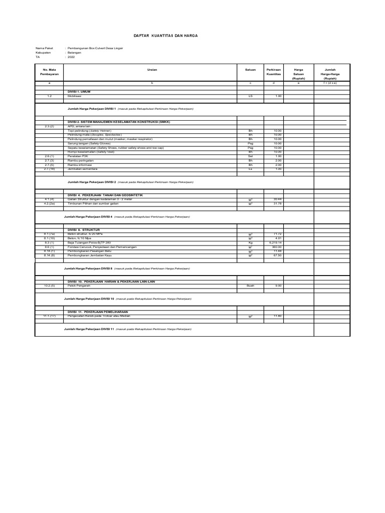 BOQ Pembangunan Box Culvert Desa Lingsir | PDF
