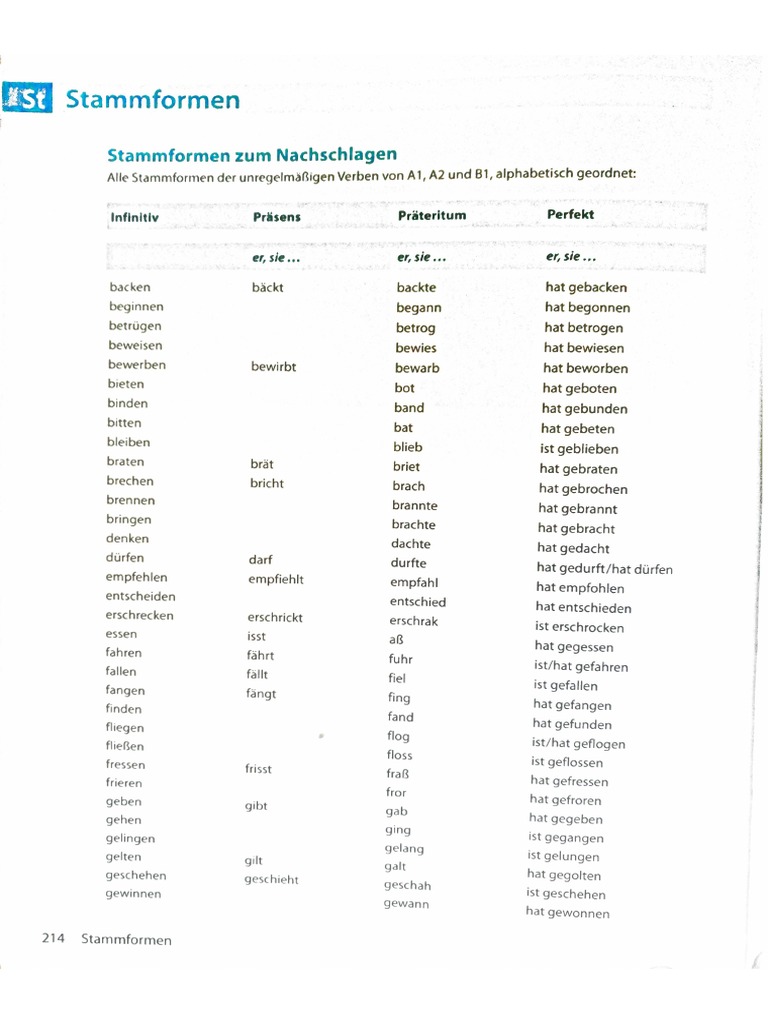 Stammformen Der Dten Verben | PDF
