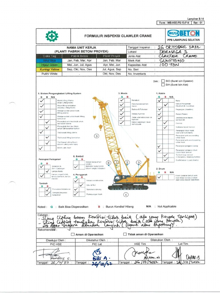 Inspeksi CRANE Periode Oktober 2022 | PDF