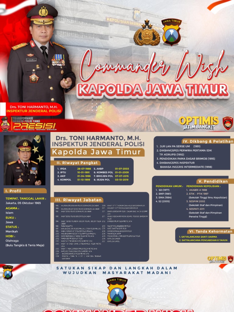 Commander Wish Ijp Toni Harmanto | PDF