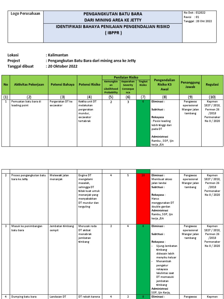 Tugas Praktik Demonstrasi IBPR | PDF