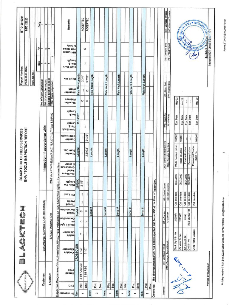 Crossover Inspection Report | PDF