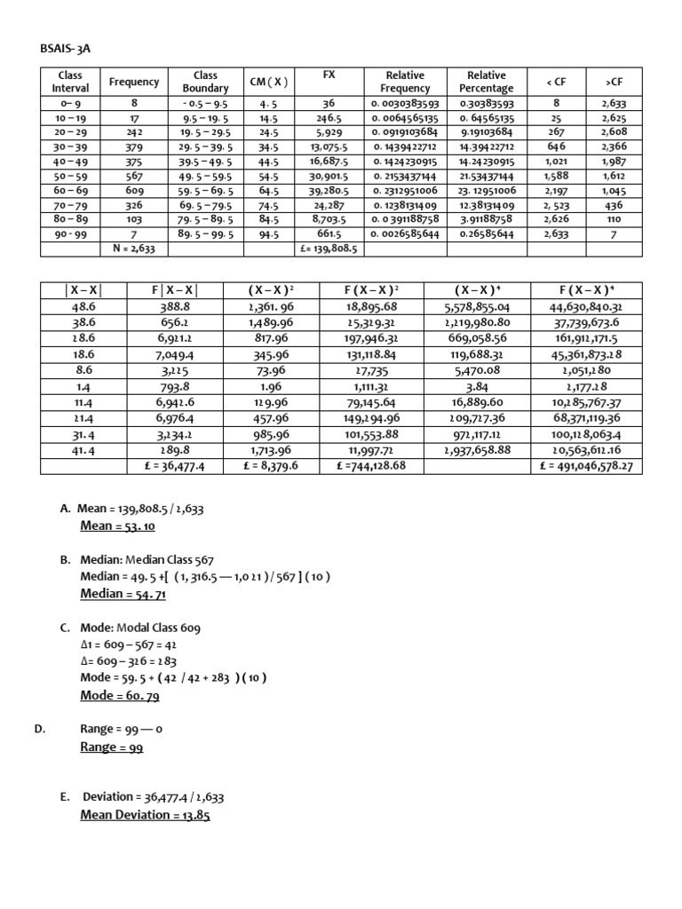 02 Task Performance 1 ARG | PDF | Statistics | Statistical Models