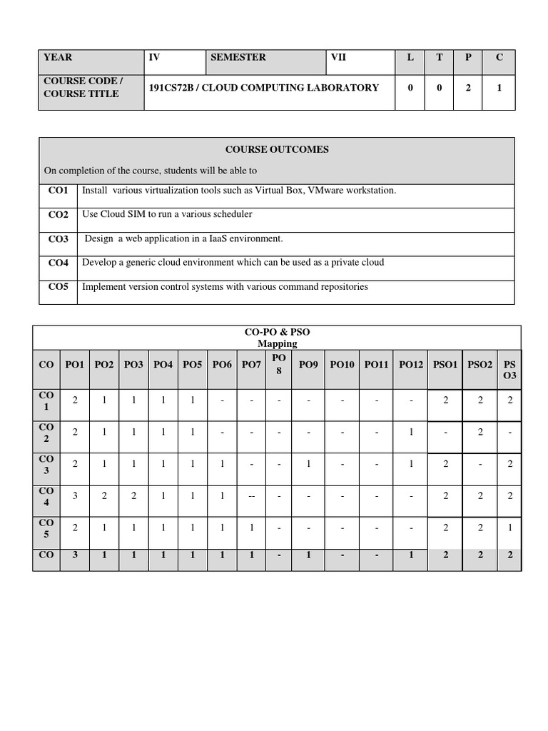 Cloud Computing Lab | PDF | Cloud Computing | Design