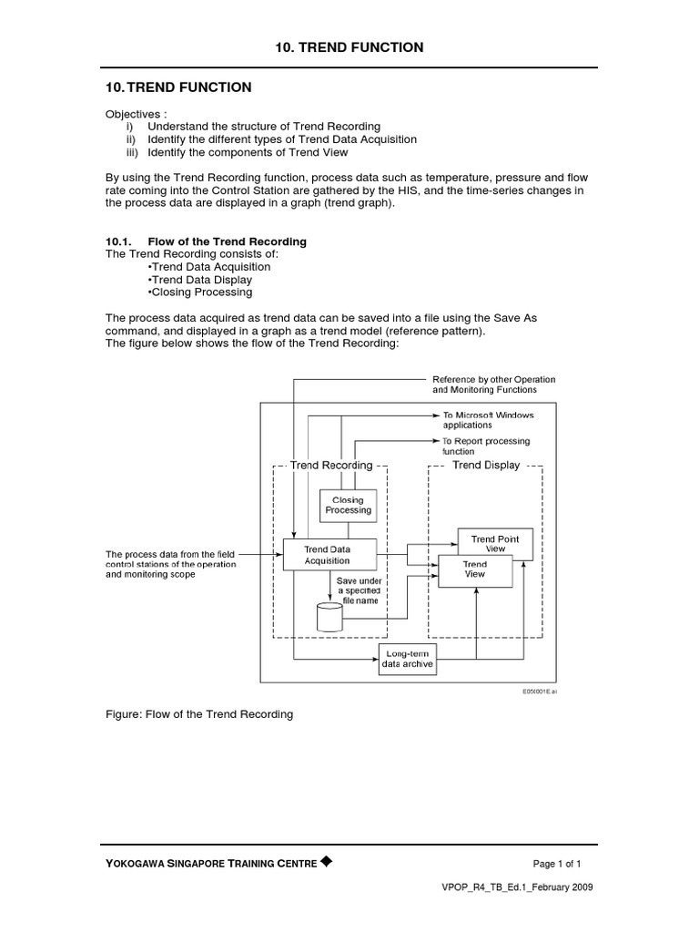 Trend Function - TB | PDF | Comma Separated Values | Computing