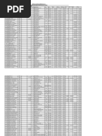 Met Police Borough and Shoulder Codes | PDF | Law Enforcement | Crime ...