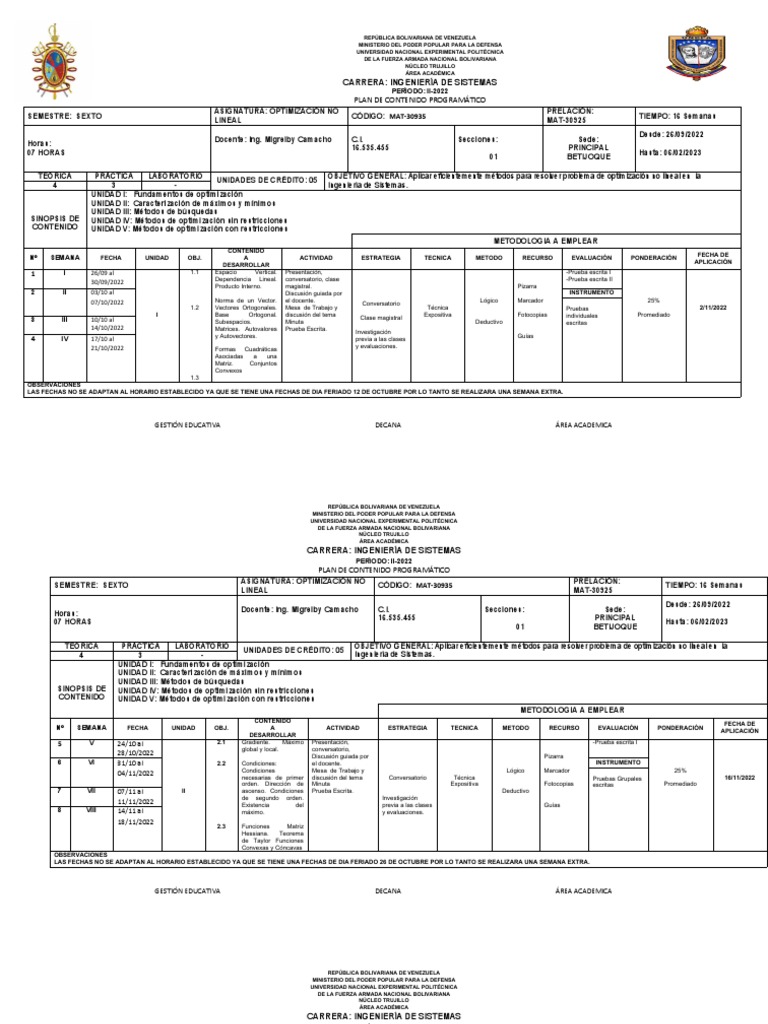 Formato Planificación Opt Ni Lineal | PDF | Optimización Matemática | Matemáticas Aplicadas