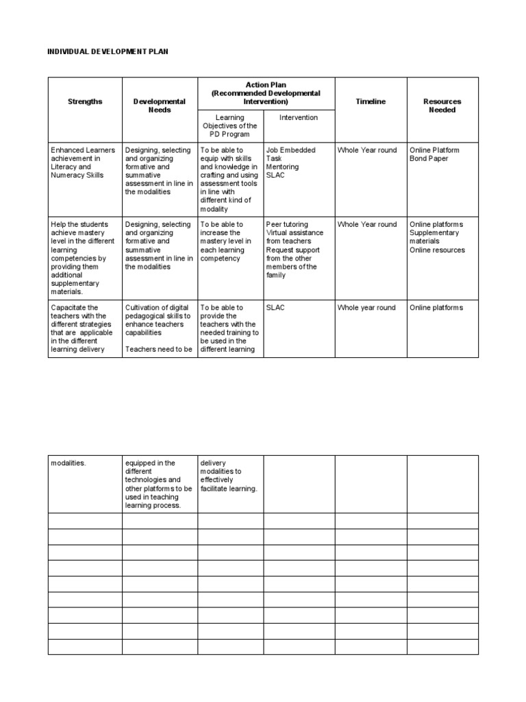 Individual Development Plan Template | PDF | Learning | Educational ...