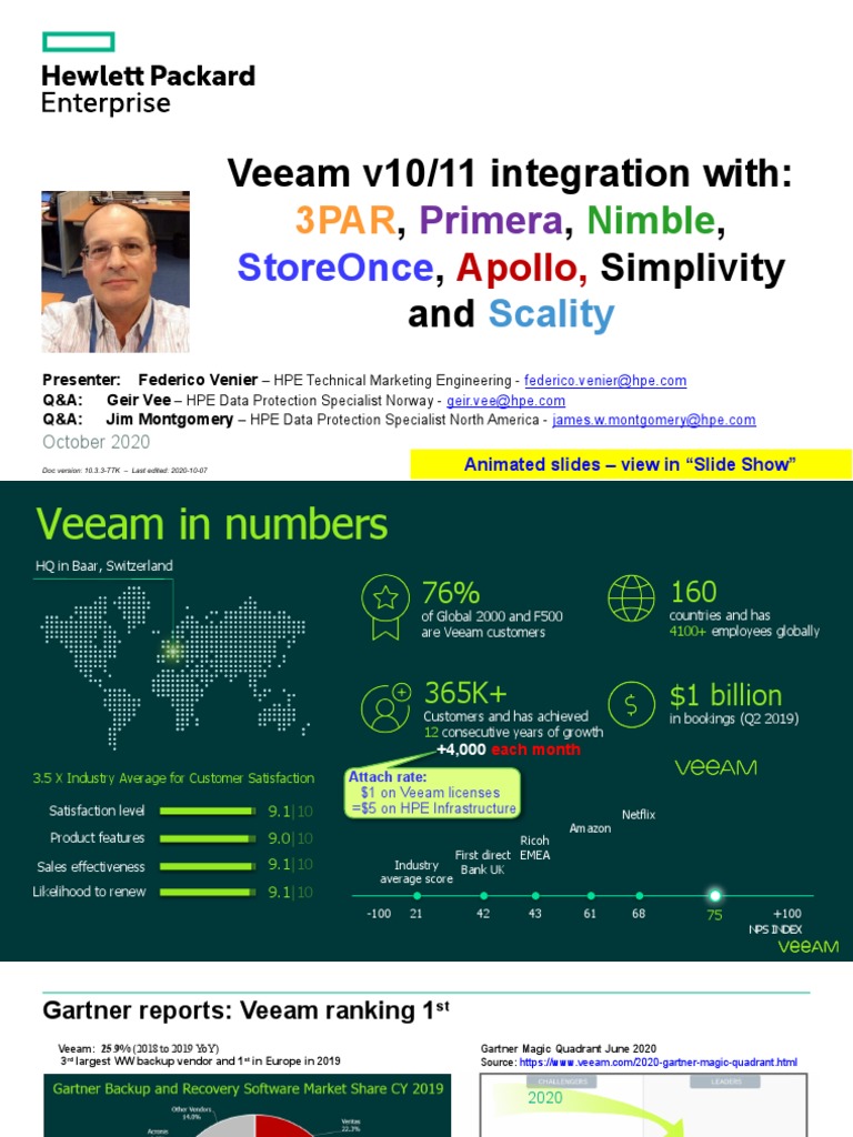 Veeam v10/11 Integration | PDF | Backup | Virtual Machine