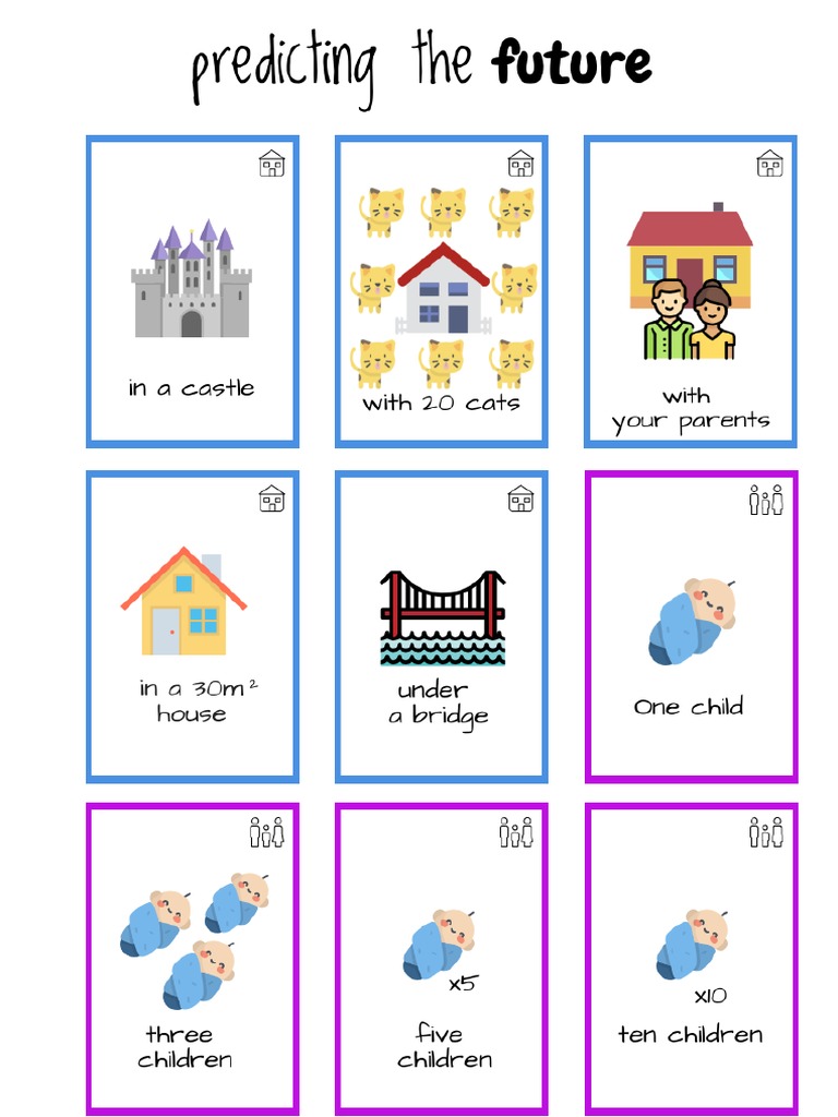 Predict The Future Game | PDF