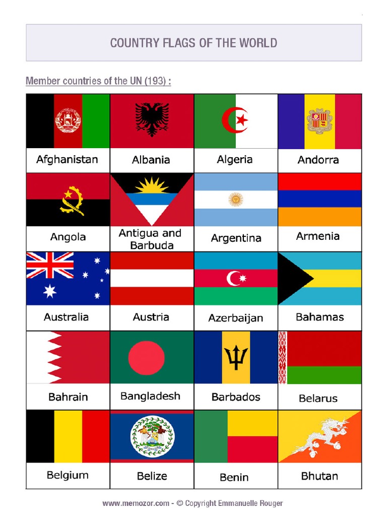 Country Flags of The World With The Names | PDF