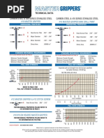 Wilson Hardness Conversion Chart 2004 PDF | PDF | Hardness | Steel