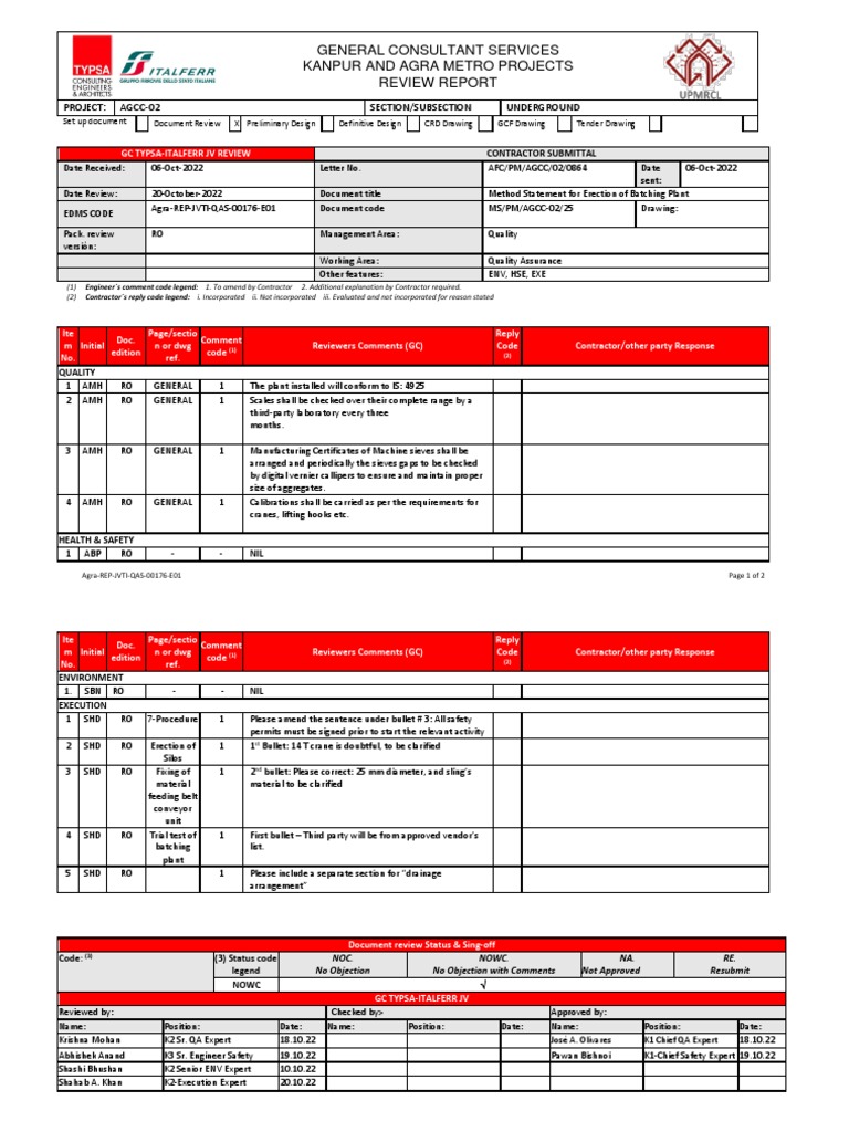 Agra-REP-JVTI-QAS-00176-E01 - Method Statement For Erection of Batching Plant - (R0) - AGCC02 ...